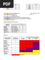 Severity Scoring of Atopic Dermatitis Index SCORAD PDF | PDF ...