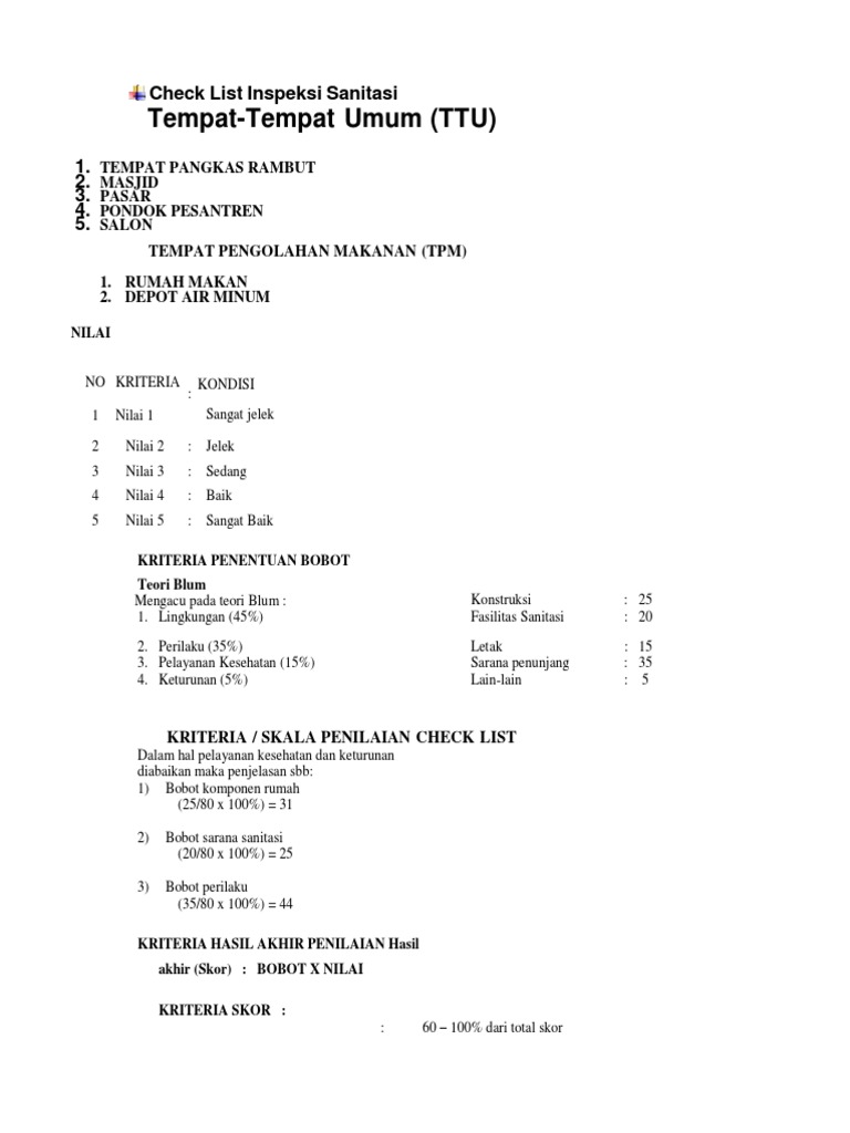 Inspeksi Sanitasi TTu Dan TPM | PDF | Griya & Taman