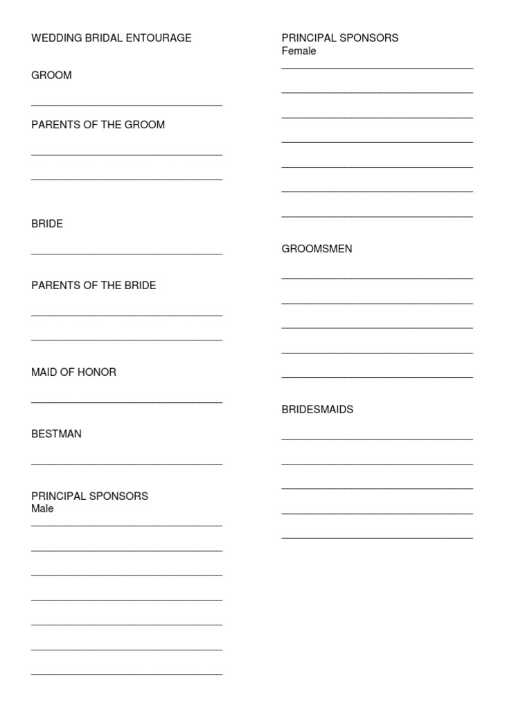 A Wedding Party Roster Detailing the Roles and Names of the Bride ...