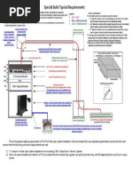 PLDT Figure 8 Fiber Optic Cable Specs | PDF | Optical Fiber | Wire