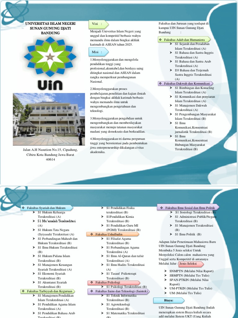 BROSUR UIN BDG | PDF