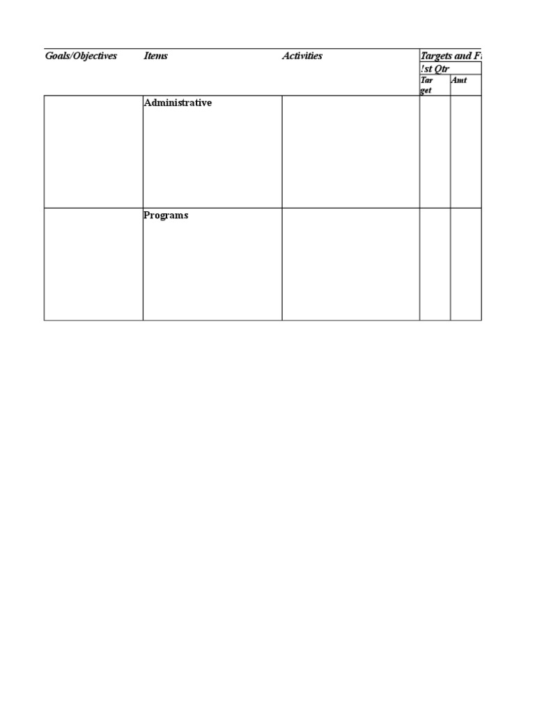 Work and Financial Plan Form | PDF