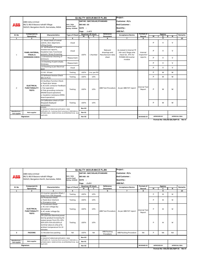 Standard QAP - 4MW | PDF | Alternating Current | Power Inverter