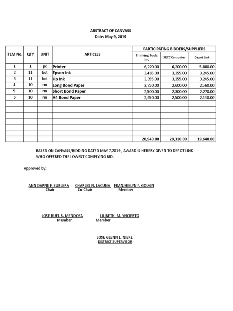 Abstract of Canvass Report 2019 | PDF | Manufactured Goods | Computer ...