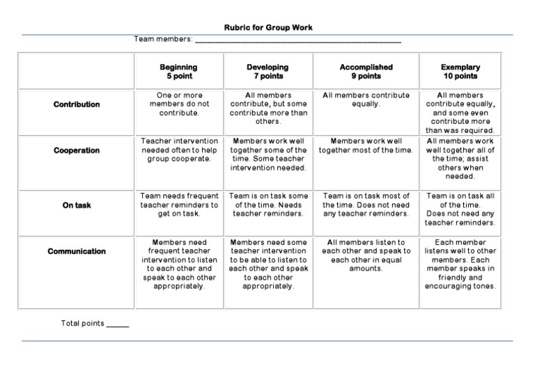 Rubric For Group Work | PDF | Semiotics | Behavior Modification