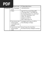 Alur Pemberian PKKPRL Dan KKRL-1 | PDF