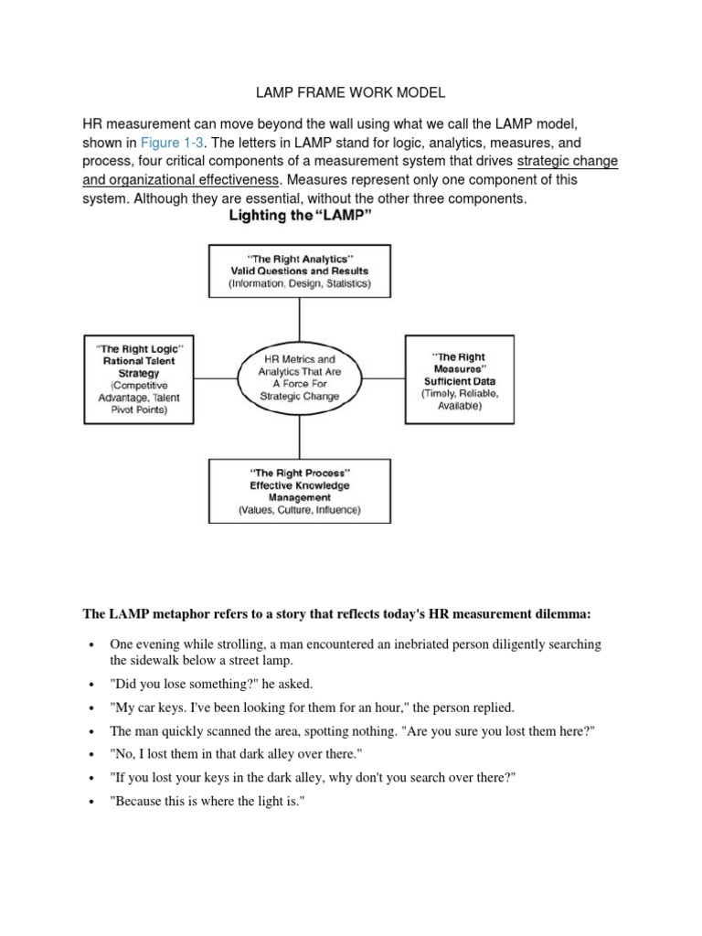 LAMP Framework for HR Analytics | PDF | Turnover (Employment) | Analytics