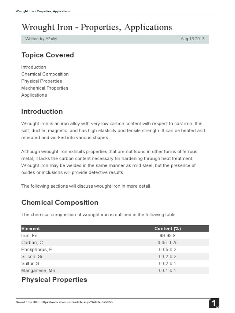 Wrought Iron Properties Applications | PDF | Iron | Building Materials