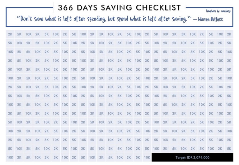 366 Days Saving Checklist - TARGET IDR 2,074,000 | PDF