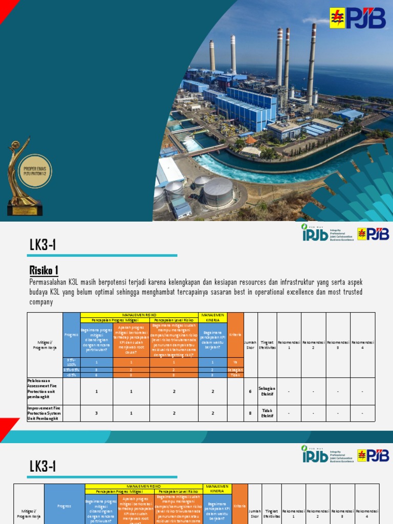 LK3-1 Dan LK3-2 | PDF