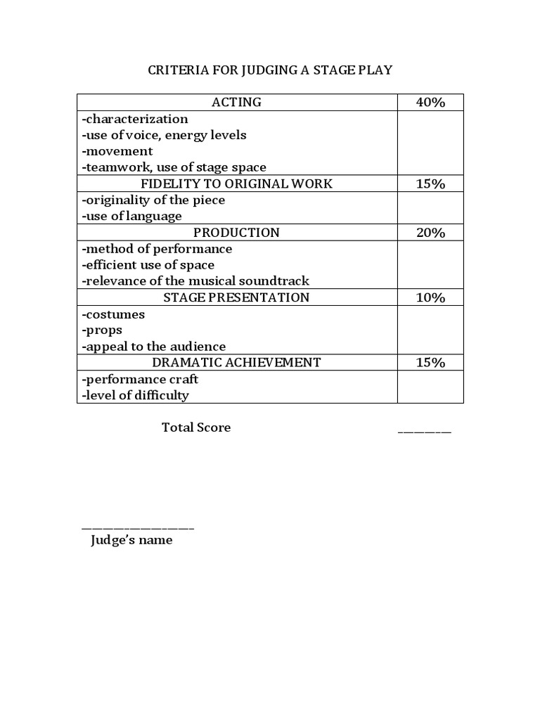 Criteria For Judging A Stage Play | PDF