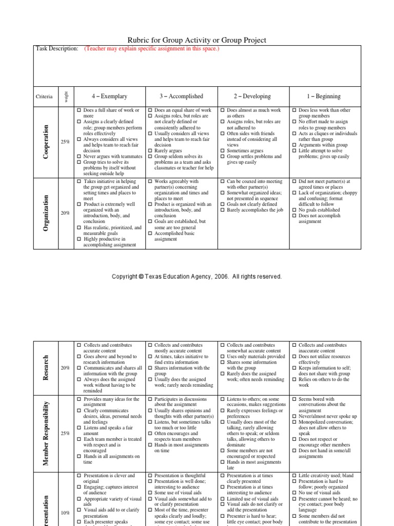 Rubric Group Texas Ed Agency | PDF | Rubric (Academic) | Information