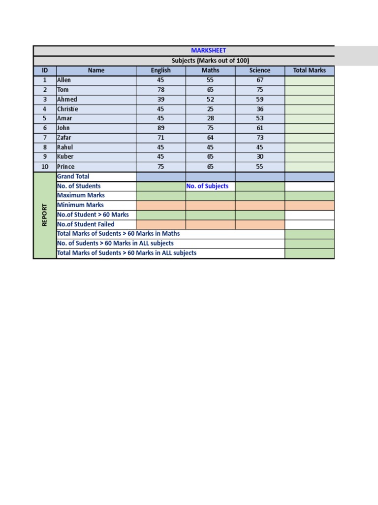 Student Marksheet in Excel Format | PDF