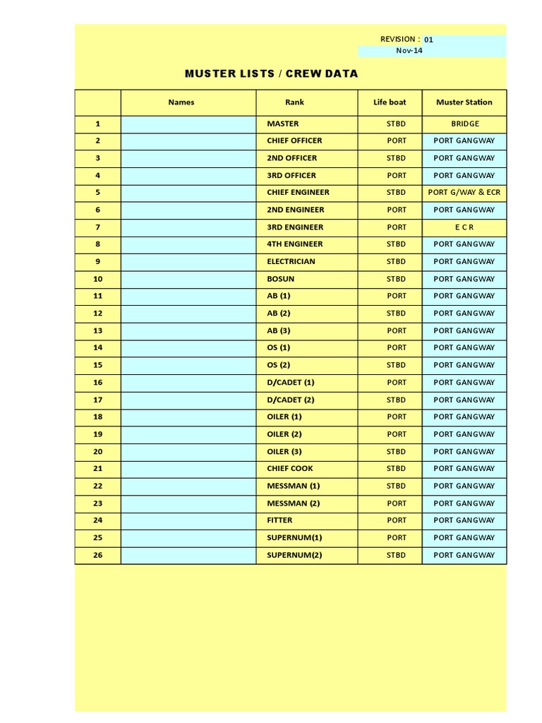 Muster List | PDF | Firefighter | Watercraft
