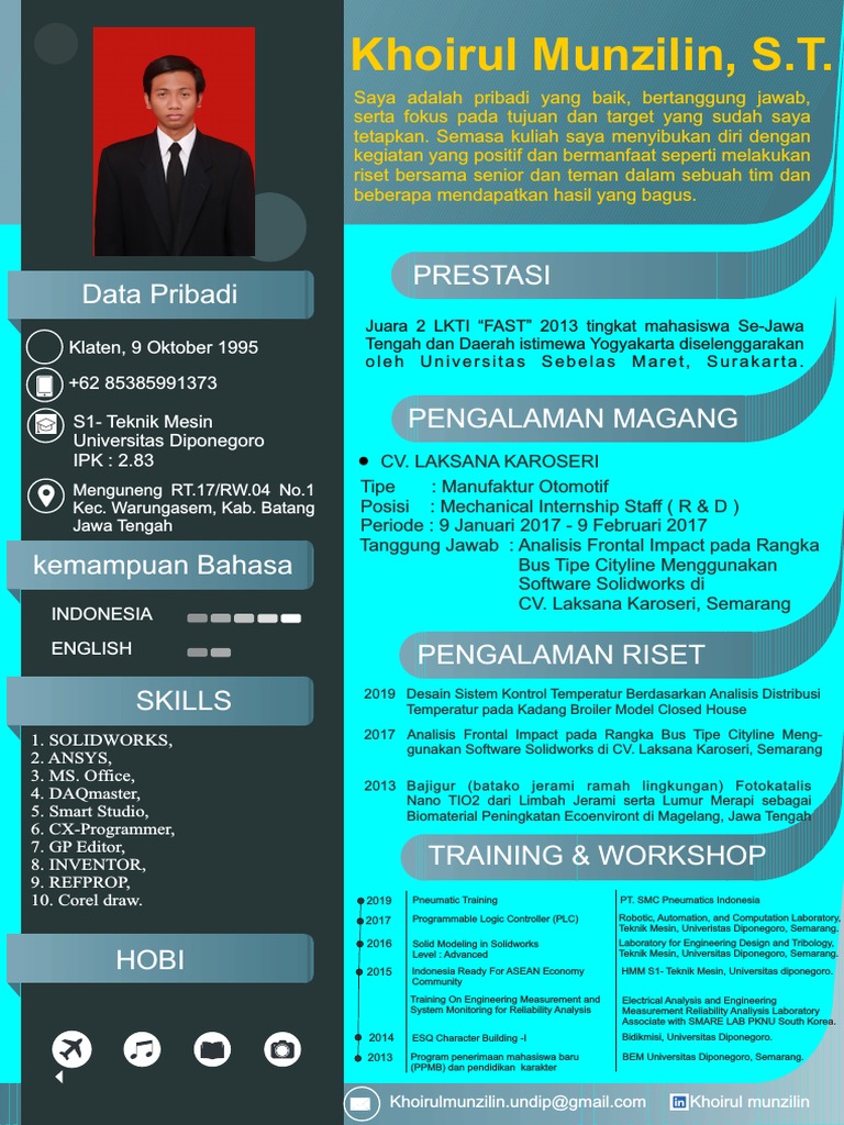 CV KHOIRUL Terbaru Ipk | PDF