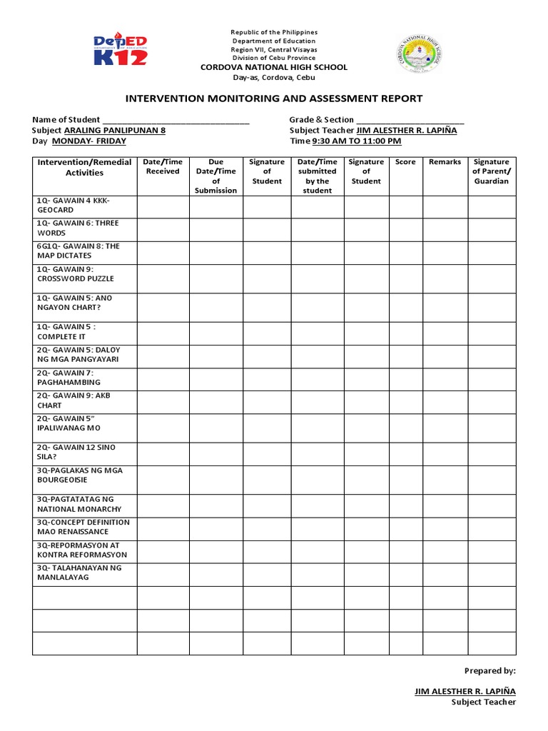 Intervention Monitoring Report for Araling Panlipunan 8 | PDF