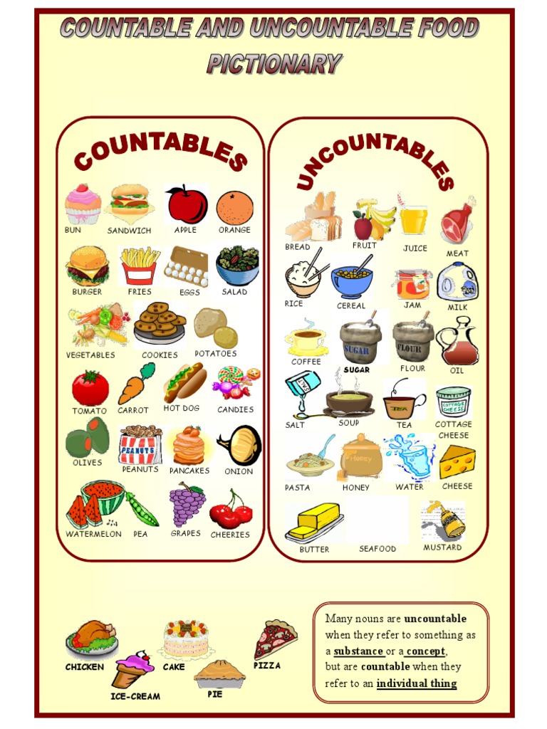 Food Countable and Uncountable | PDF