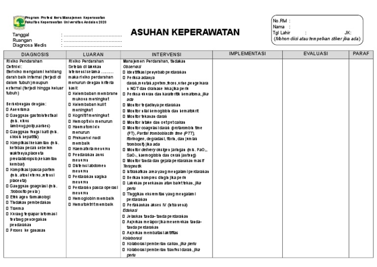 Resiko Perdarahan | PDF
