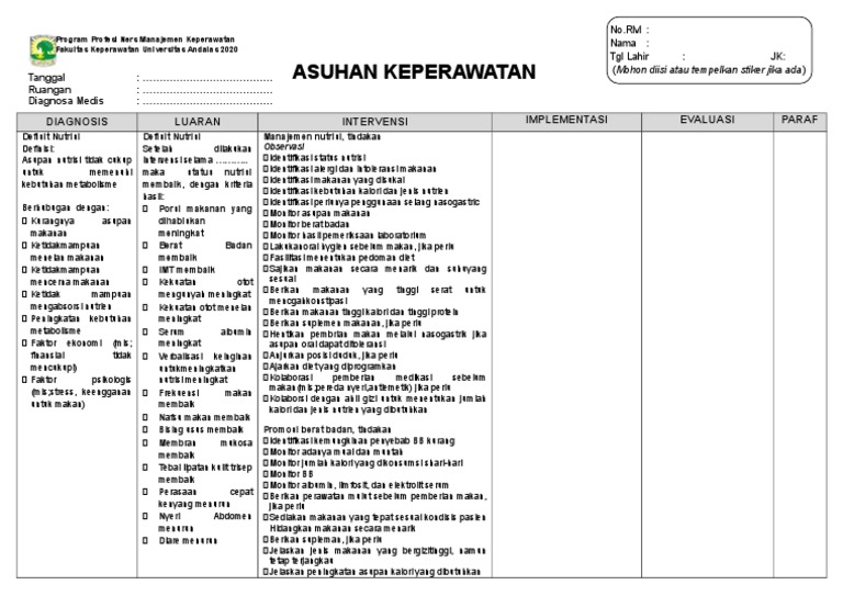 Defisit Nutrisi | PDF