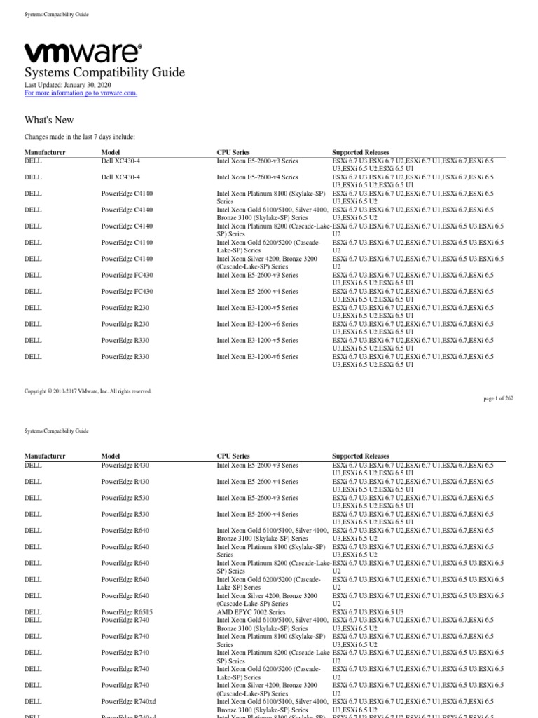 VI Systems Guide PDF | PDF | Computer Hardware | Computing