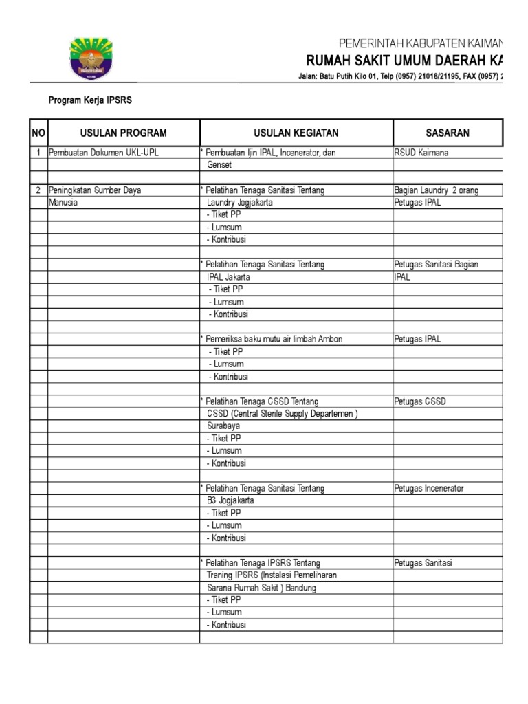 Usulan Kegiatan Dan Program Perencanaan Bagian IPSRS | PDF