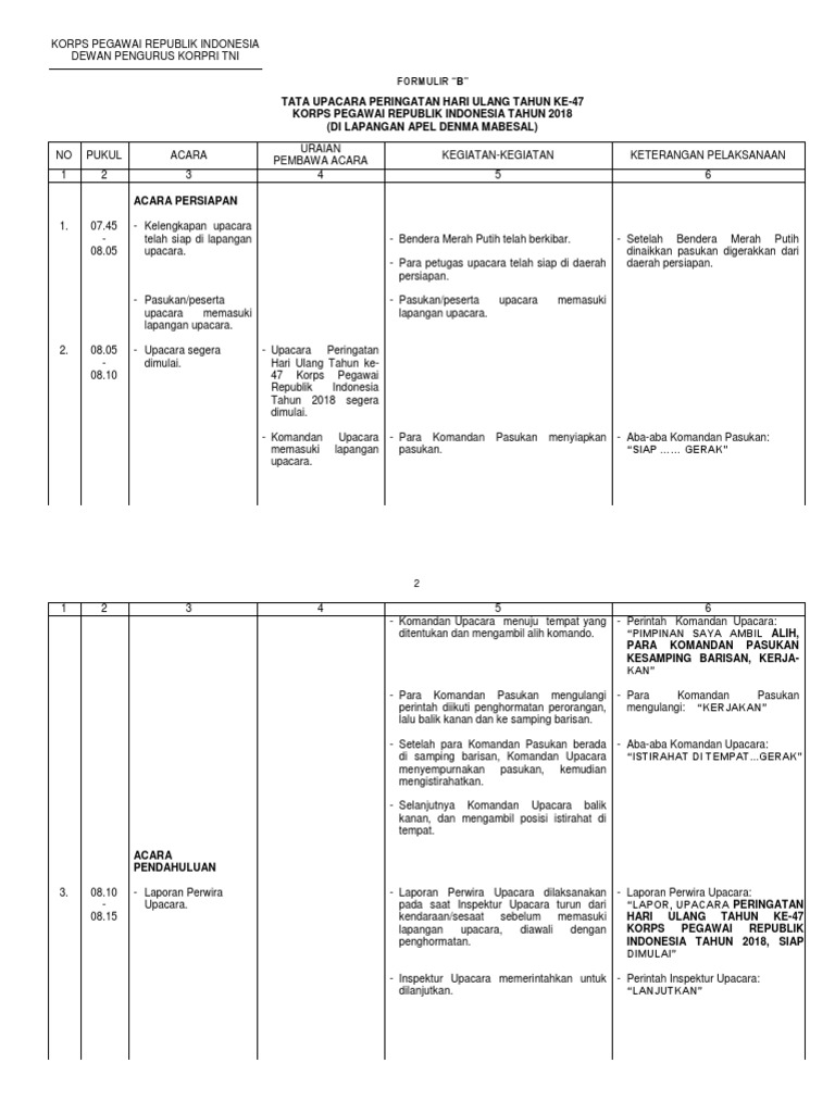 02-FORMULIR A TAUP HUT KORPRI (LAP APEL DENMABESAL) Rev | PDF