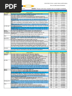 DST Form 2000-OT Wilmalyn | PDF