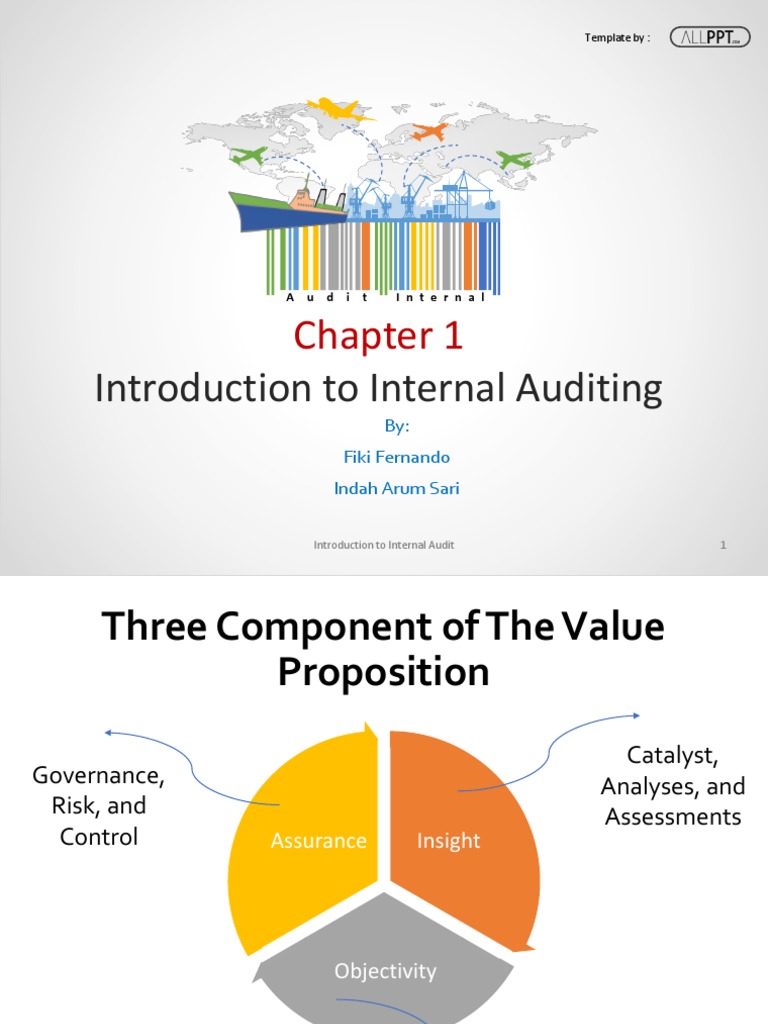 Chapter 1 - Introduction To Internal Auditing | PDF | Internal Audit | Service Industries