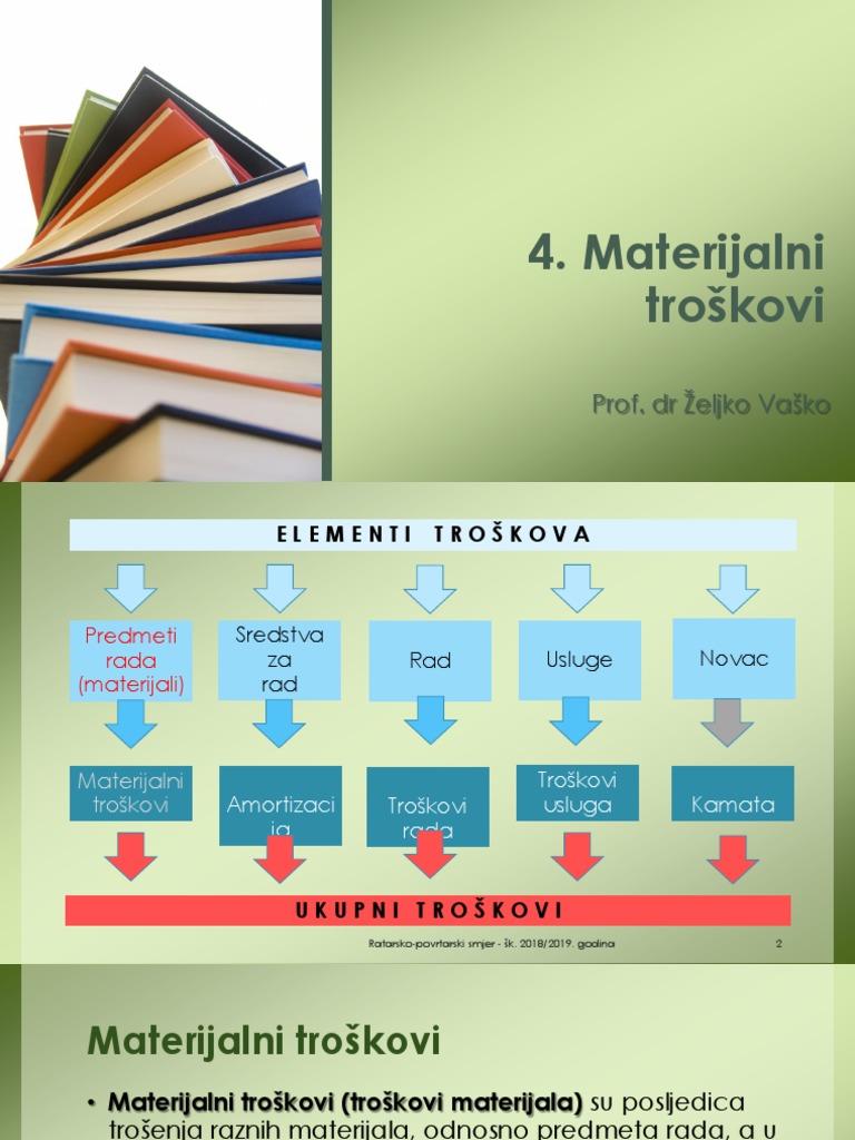 Materijalni Troškovi (RAT-POV) | PDF