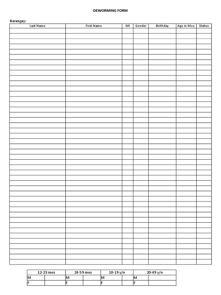 Deworming Form Barangay | PDF