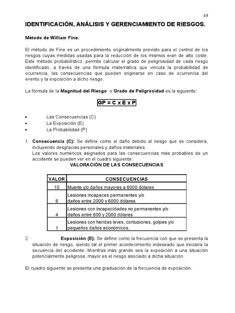 Metodo Fine | PDF | Riesgo | Probabilidad