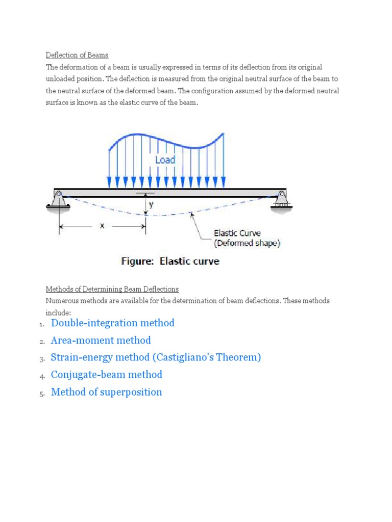 Beam Deflection | PDF | Bending | Beam (Structure)