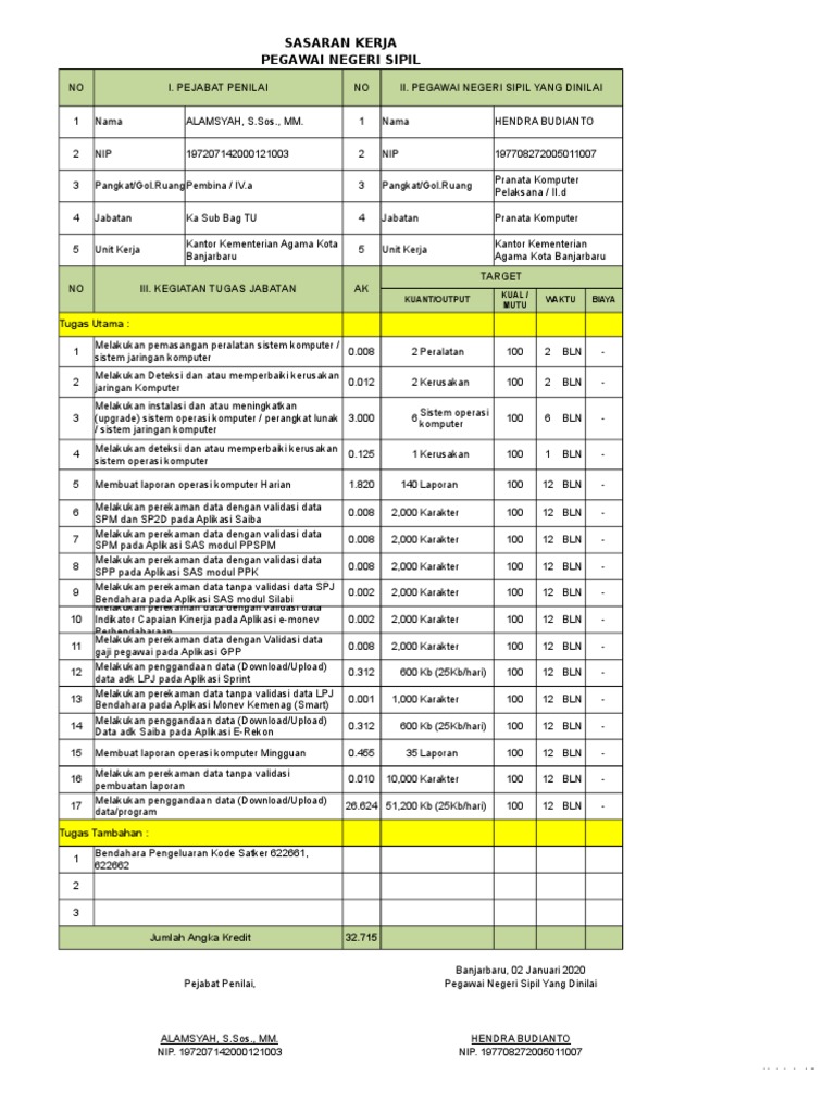 APLIKASI SKP 2020 Prakom | PDF