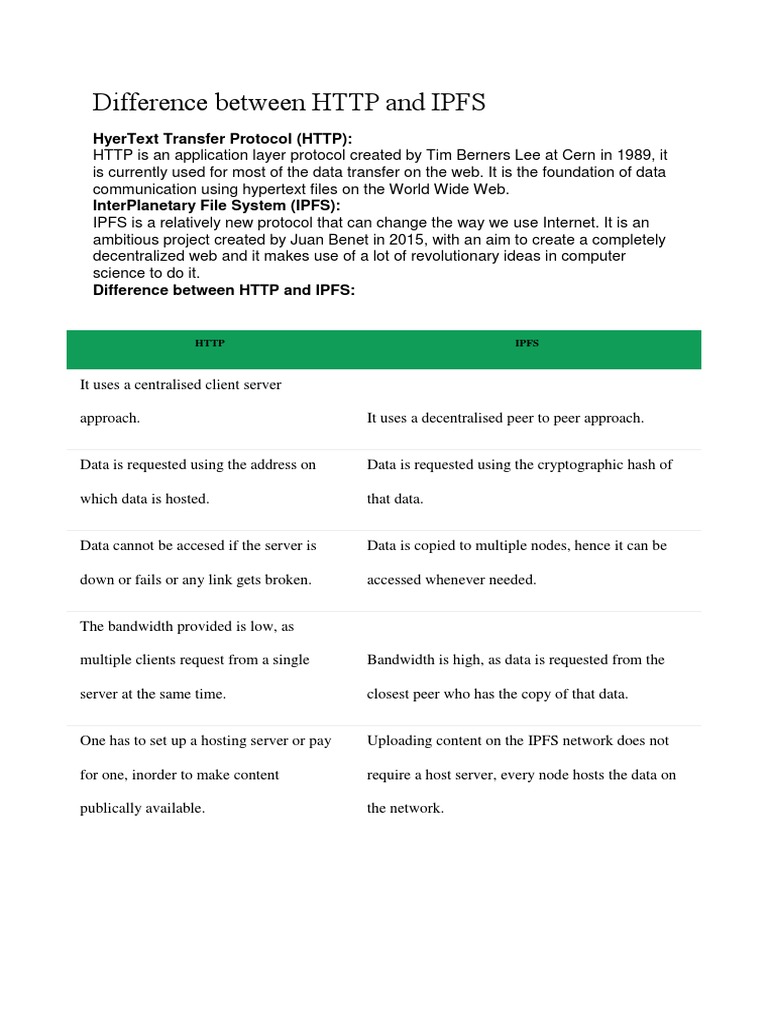 Difference Between HTTP and IPFS | PDF