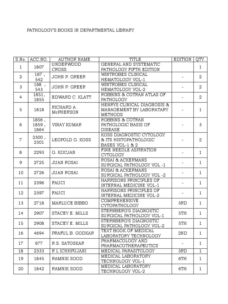 Pathology's Books in Departmental Library | Download Free PDF ...