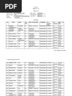 Imo Crew List: (IMO FAL Form 5) Departure | PDF | Shipping | Ships