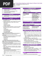 Family Burden Scale Pau and Kapur | PDF