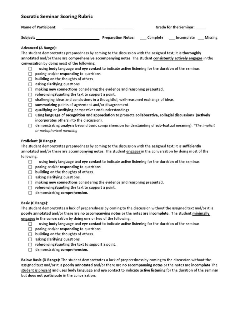Revised Socratic Seminar Rubric | PDF | Conversation | Communication