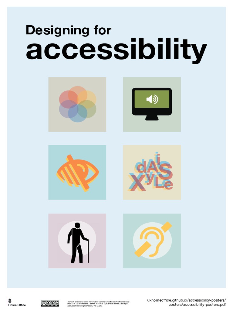 Accessibility Posters Set | PDF | Page Layout | Computer Keyboard