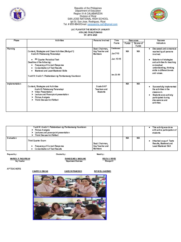 Lac Plan - (Grade 9) January 2020 | PDF | Test (Assessment) | Behavior ...