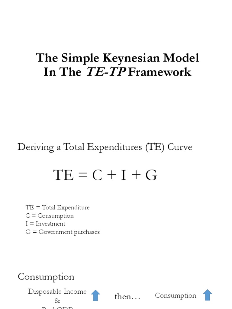 The Simple Keynesian Model in The TE-TP Framework | PDF | Economic ...