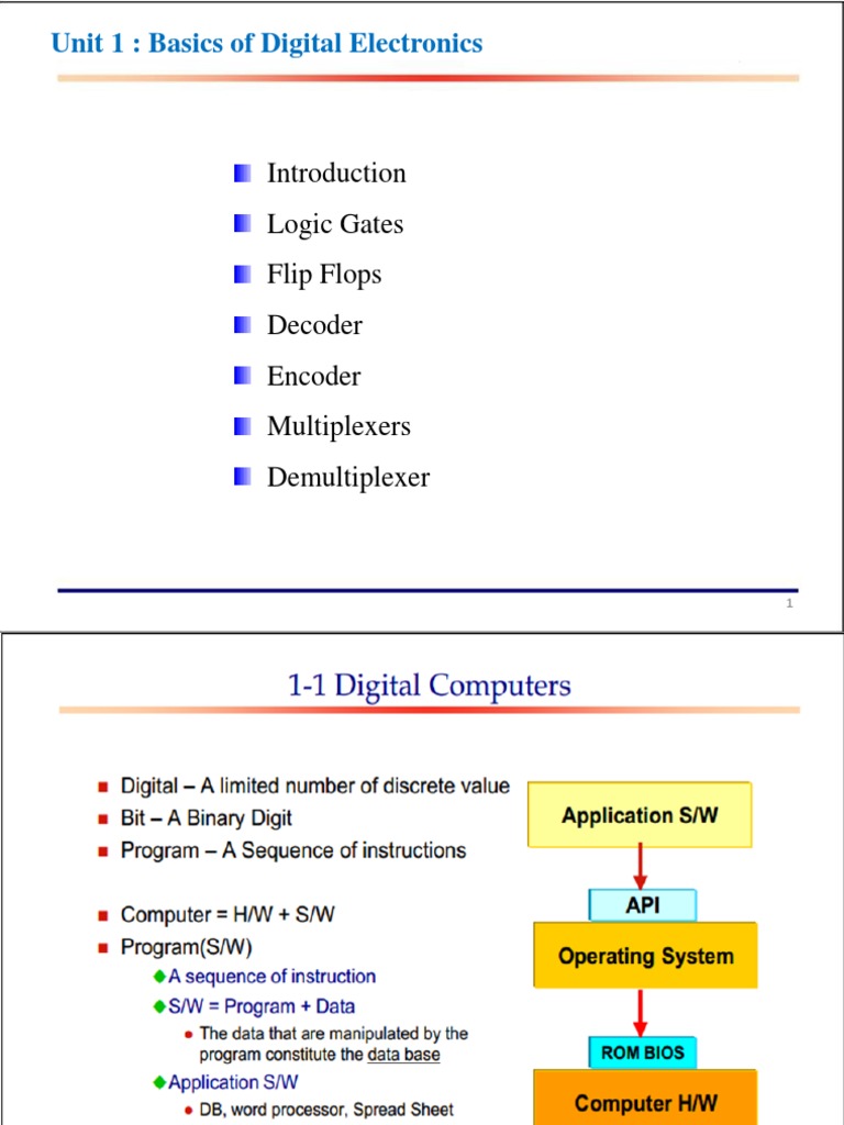 Introduction To Digital Electronics | PDF