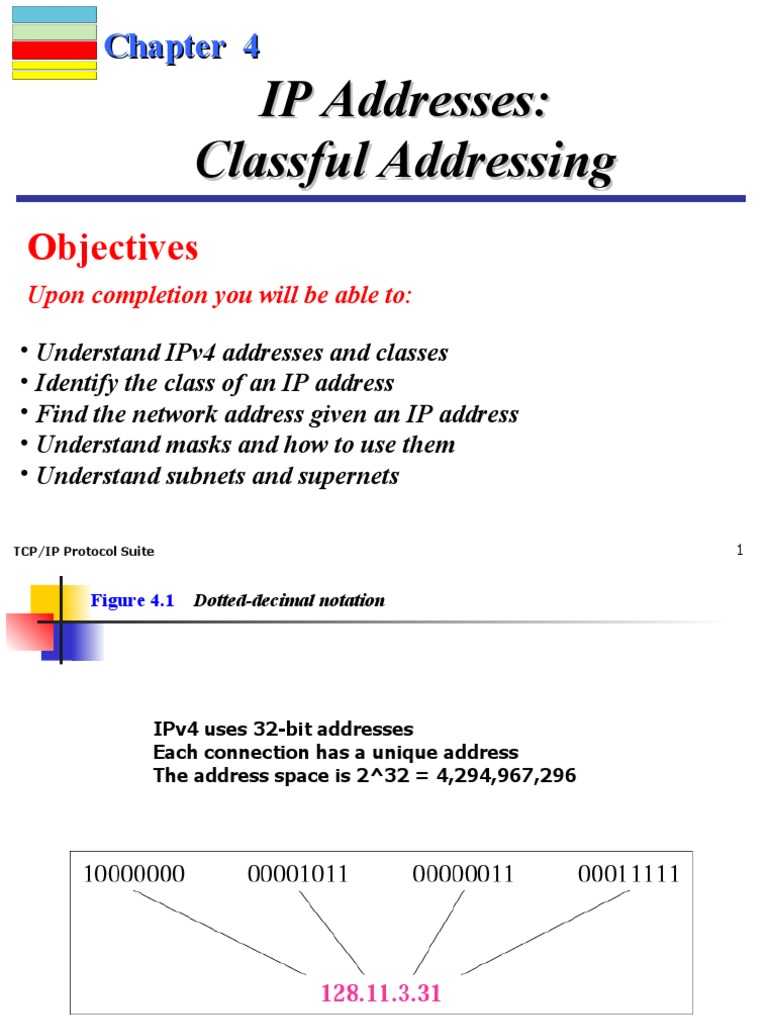 IP Addresses: Classful Addressing | PDF | Ip Address | Transmission ...