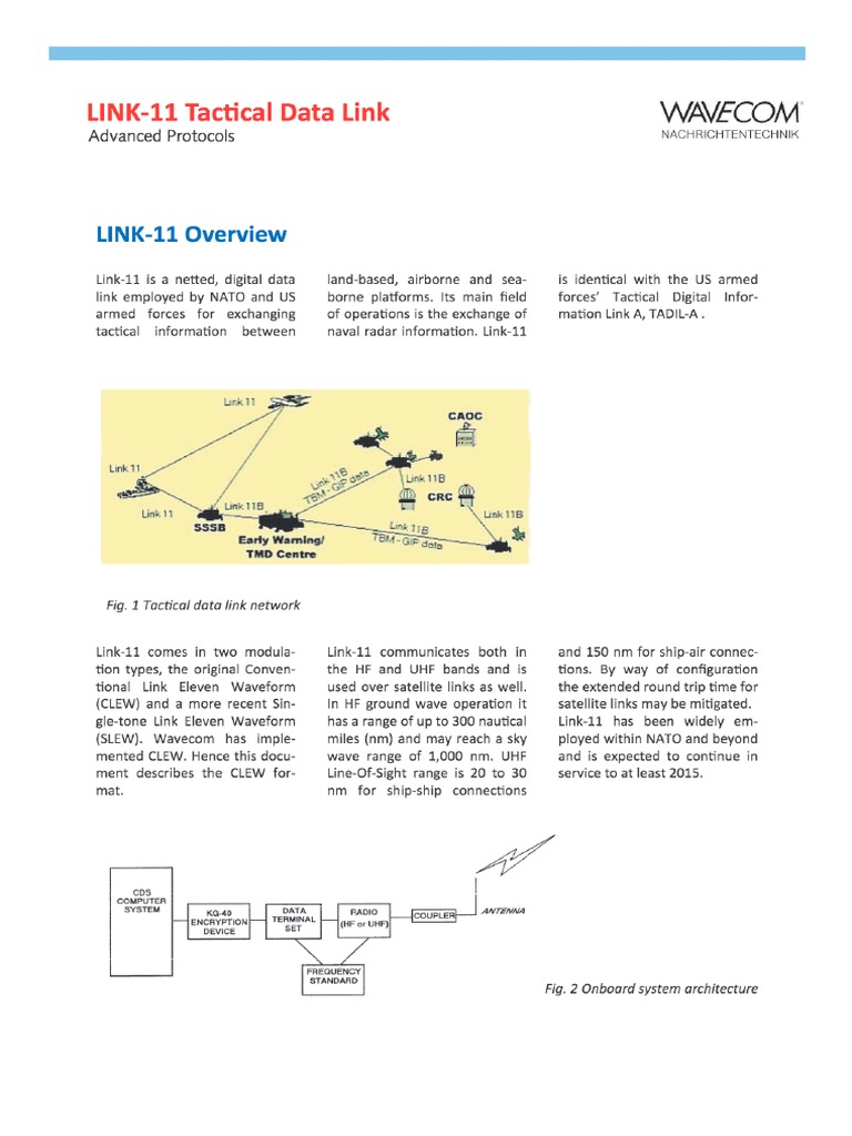 LINK 11 Tactical Data Link - Wavecom Preview - Link-11-Tactical-Data ...