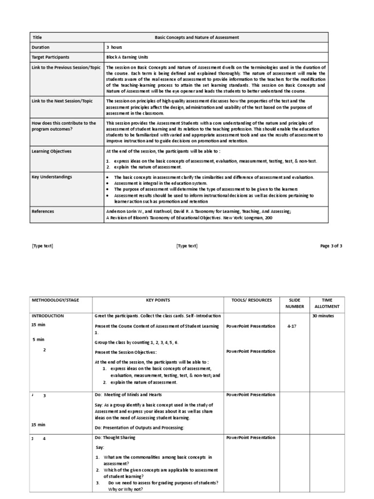 Session Guide For The Basic Concepts and Nature of Assessment | PDF ...