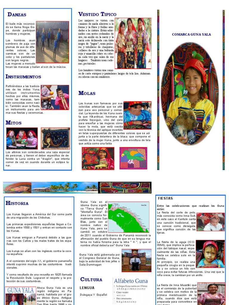 Costumbres y vestimenta de Guna Yala | PDF | Pueblos Indígenas de las ...