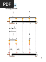 Moving Loads Influence Lines Diagram | PDF | Bending | Force