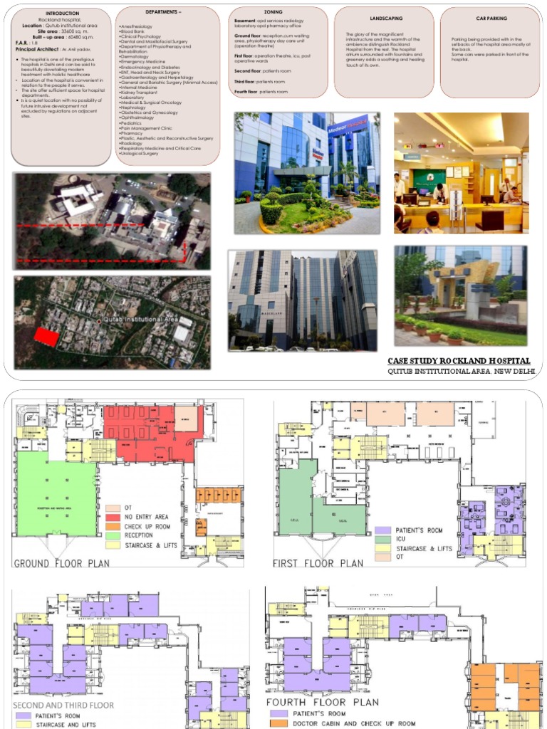 Rockland Hospital Case Study | PDF | Hospital | Surgery