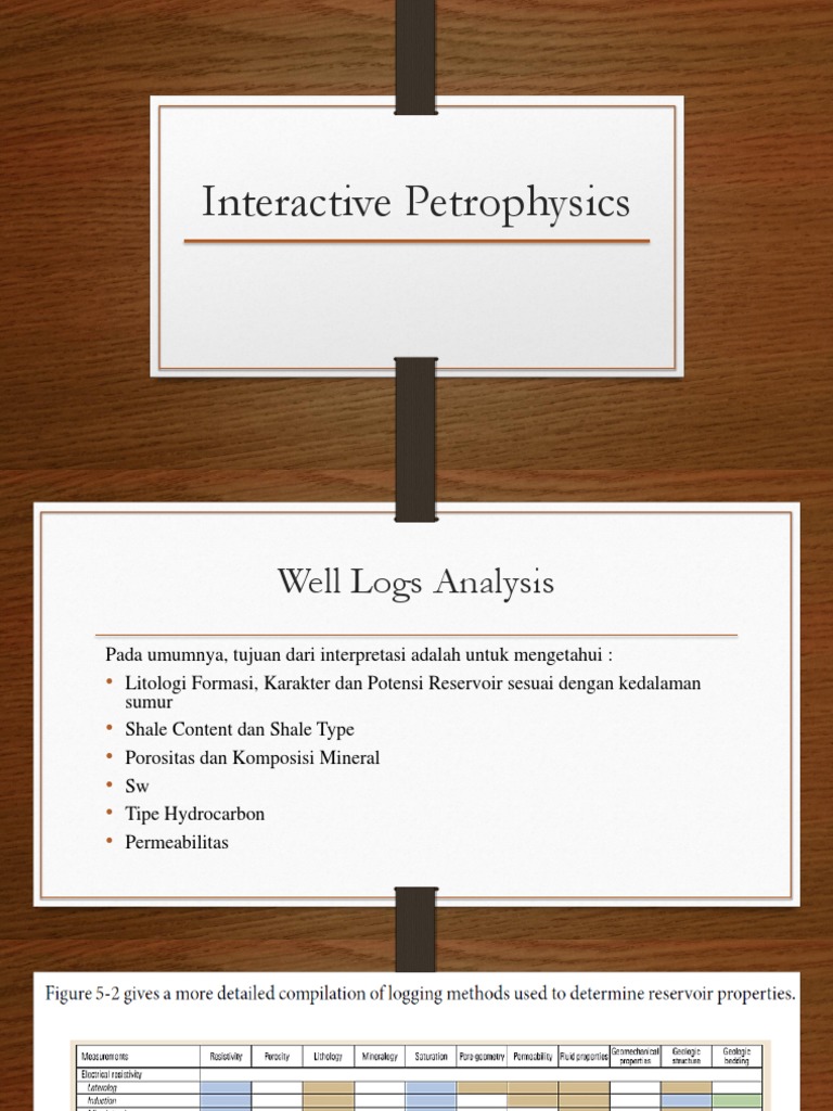 Interactive Petrophysics | PDF | Sains & Matematika