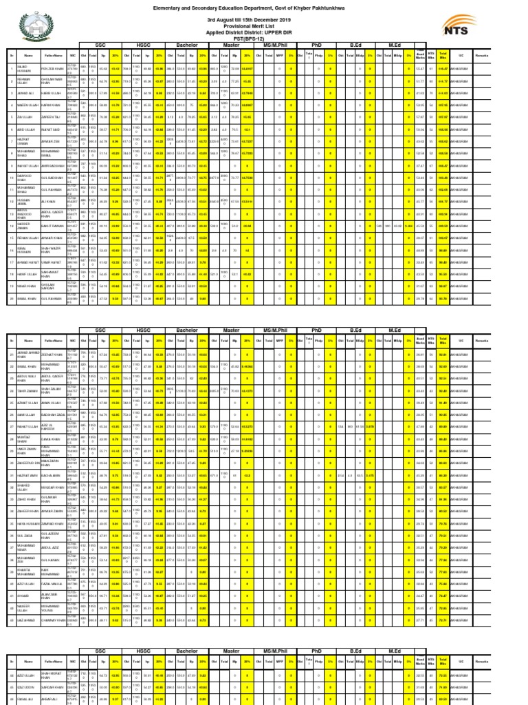 PST (BPS-12) Upper Dir Male PDF | PDF | Pakistan